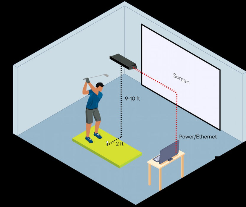 NVISAGE N1 Launch Monitor — Indoor Golf Pros